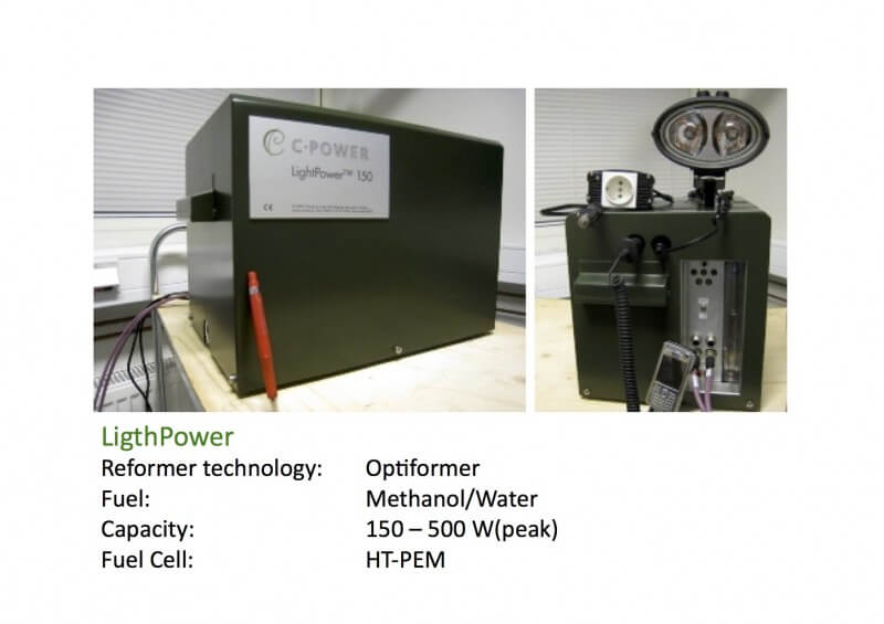 Fuel Processor systems – Catator